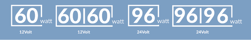 Pre-assembled. Pre-wired. Ready to install.