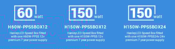 Pre-assembled. Pre-wired. Ready to install.