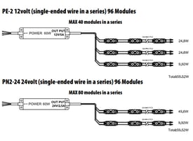 12 v 24 Volt LEDs: Which are Better?