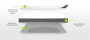 MAXMETAL: Meet The Brand