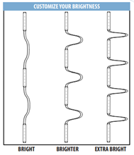 Eliminate Lighting Issues with Push-Thru Acrylic